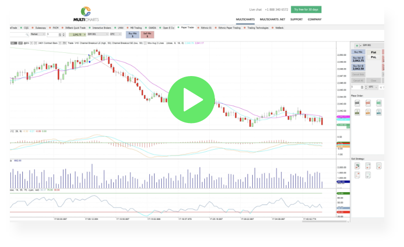 虚拟xxx – MultiCharts